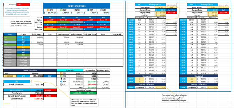 Horse Racing Analyser Spreadsheet for Crypto Excel Spreadsheet Awal ...