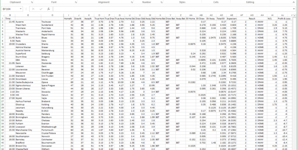 Horse Racing Betting Spreadsheet Spreadsheet Downloa horse racing ...
