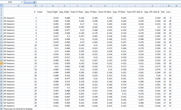 Horse Racing Experts Calculation Spreadsheet within Simple Model Guide ...
