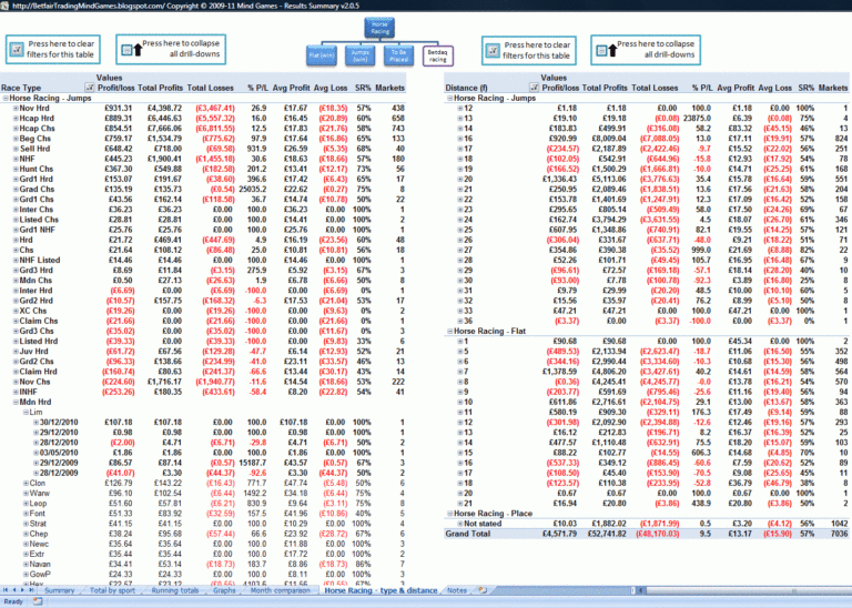 Horse Racing Spreadsheet Download — db-excel.com