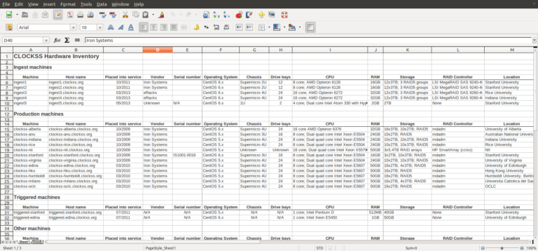 Hot Wheels Inventory Spreadsheet within Network Inventory Spreadsheet ...