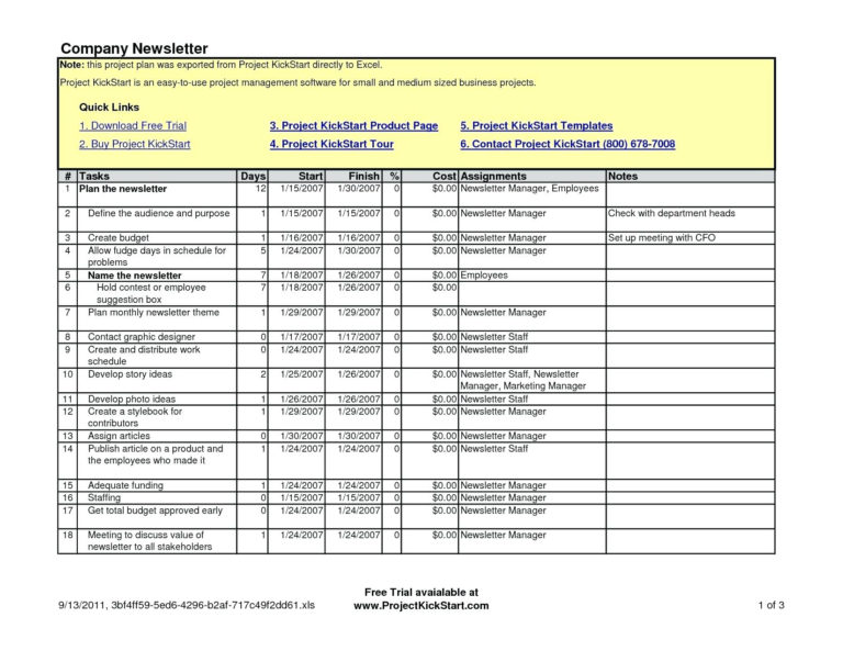 Hotel Development Spreadsheet throughout Boutique Hotel Business Plan ...