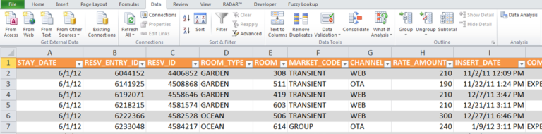 Hotel Revenue Management Excel Spreadsheet — db-excel.com