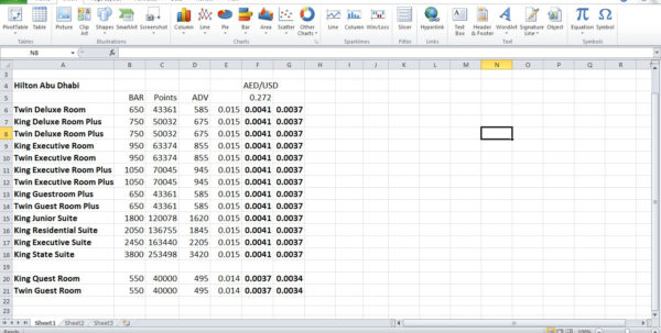 Hotel Spreadsheet Excel Intended For Excel Templates For Hotel ...