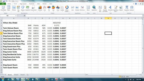Hotel Spreadsheet Excel intended for Excel Templates For Hotel ...