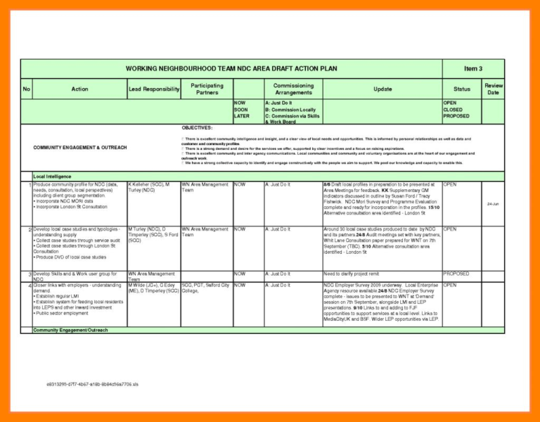 Hours Of Service Recap Spreadsheet inside Payroll Report Template ...