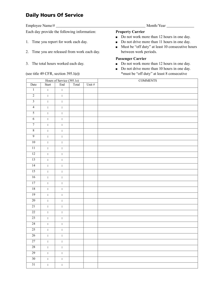 Hours Of Service Spreadsheet with Form Templates Dot Daily Vehicle ...