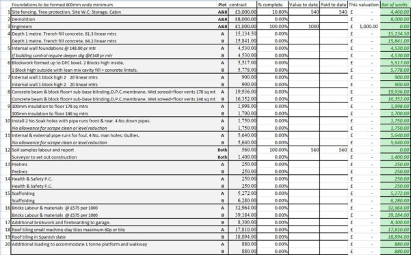 House Building Budget Spreadsheet Google Spreadshee house building ...