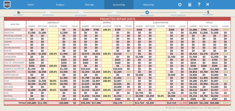 House Flipping Spreadsheet Template — db-excel.com