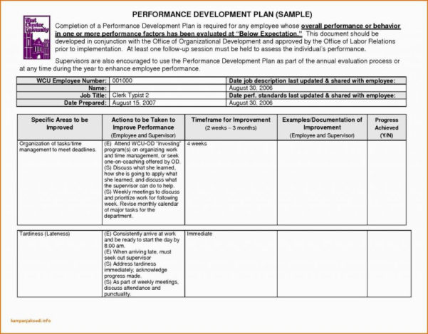 House Renovation Spreadsheet for Budget Worksheet Examples House ...