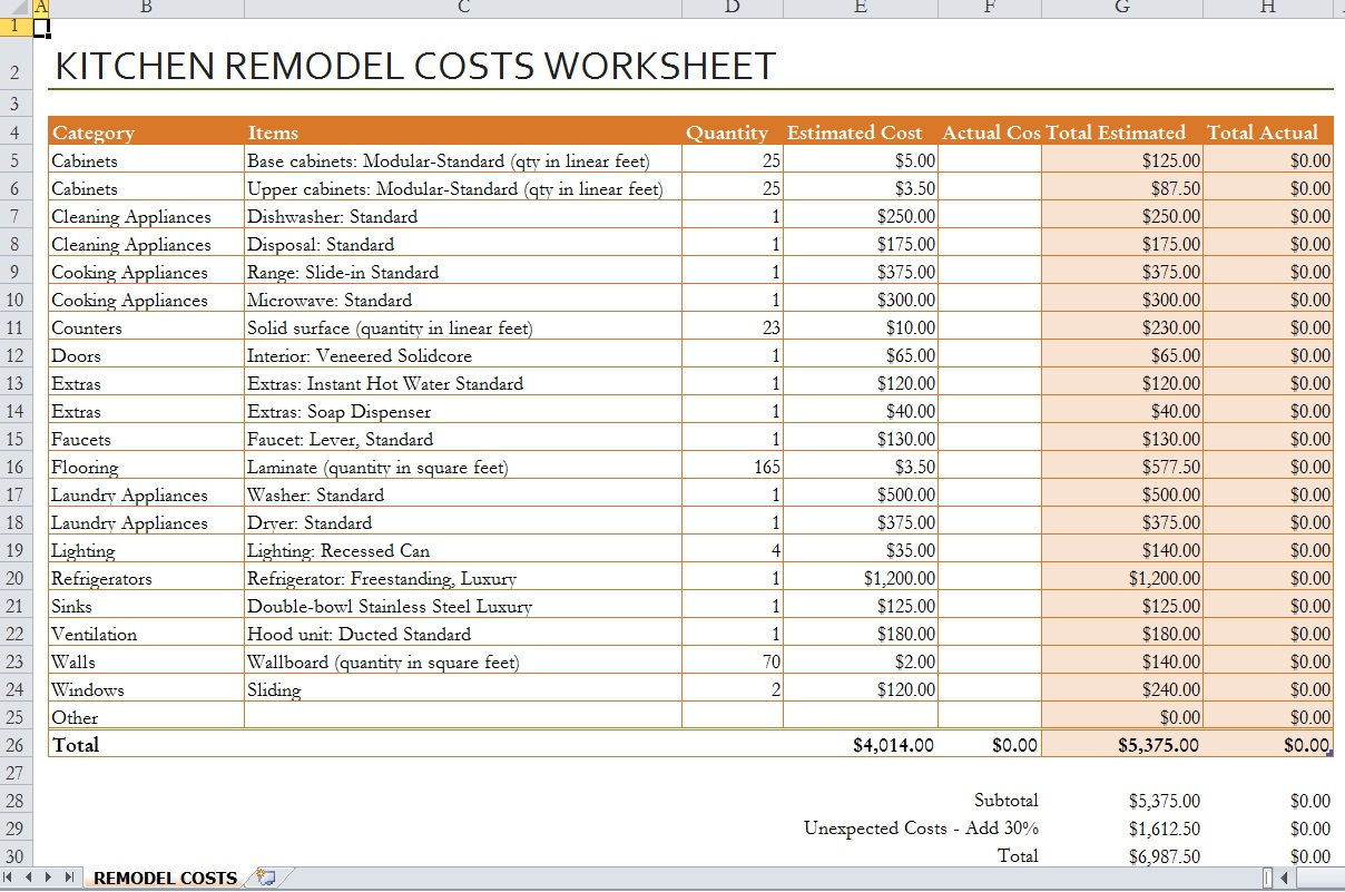 House Renovation Spreadsheet Regarding Example Of House Renovation 