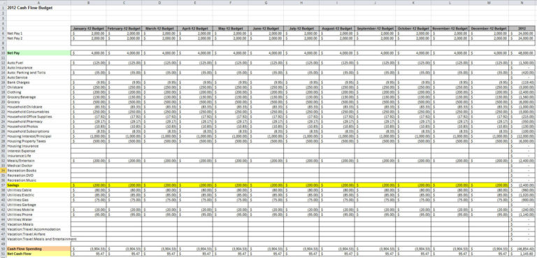 Household Cash Flow Spreadsheet — db-excel.com