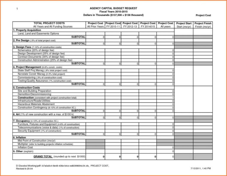 Housekeeping Budget Spreadsheet with Linen Inventory Spreadsheet Hotel ...