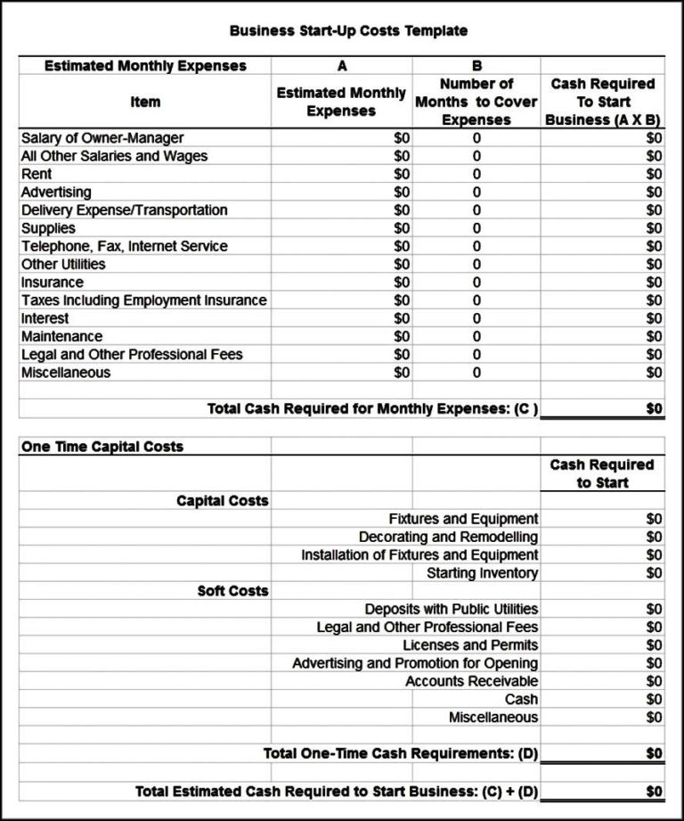 How To Create A Business Expense Spreadsheet — db-excel.com
