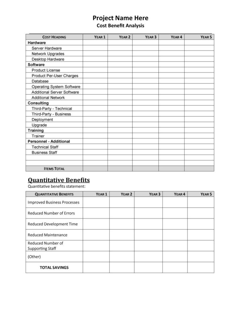 How To Create A Cost Analysis Spreadsheet Inside 40 Cost Benefit 