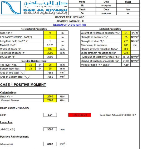 How To Design A Spreadsheet pertaining to Deep Beam Design Spreadsheet ...