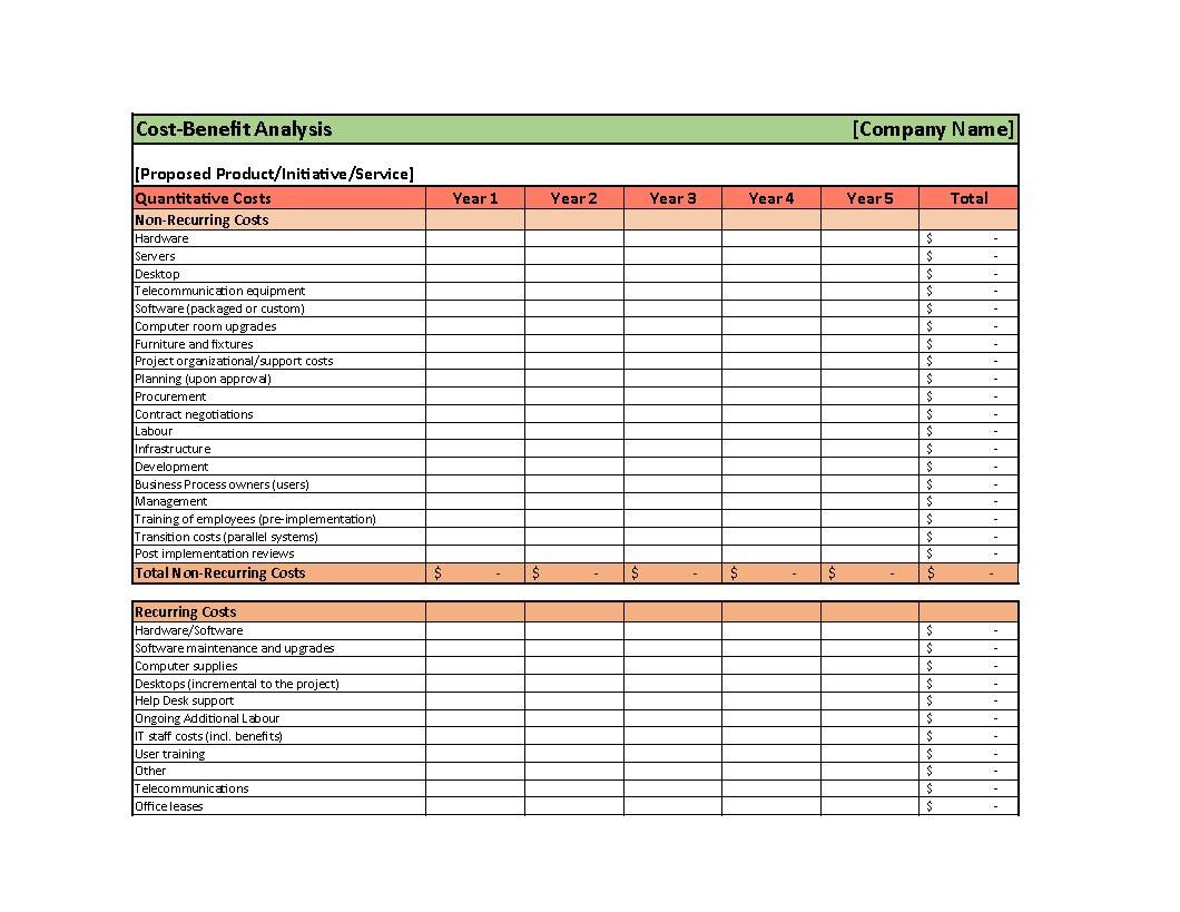 How To Make A Cost Analysis Spreadsheet With 40 Cost Benefit Analysis 
