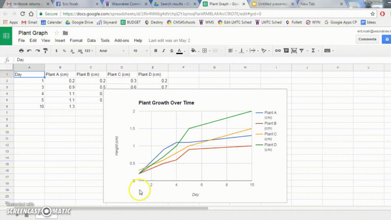 How To Make A Graph In Google Spreadsheet inside Google Spreadsheet Graph 2018 How To Make An ...