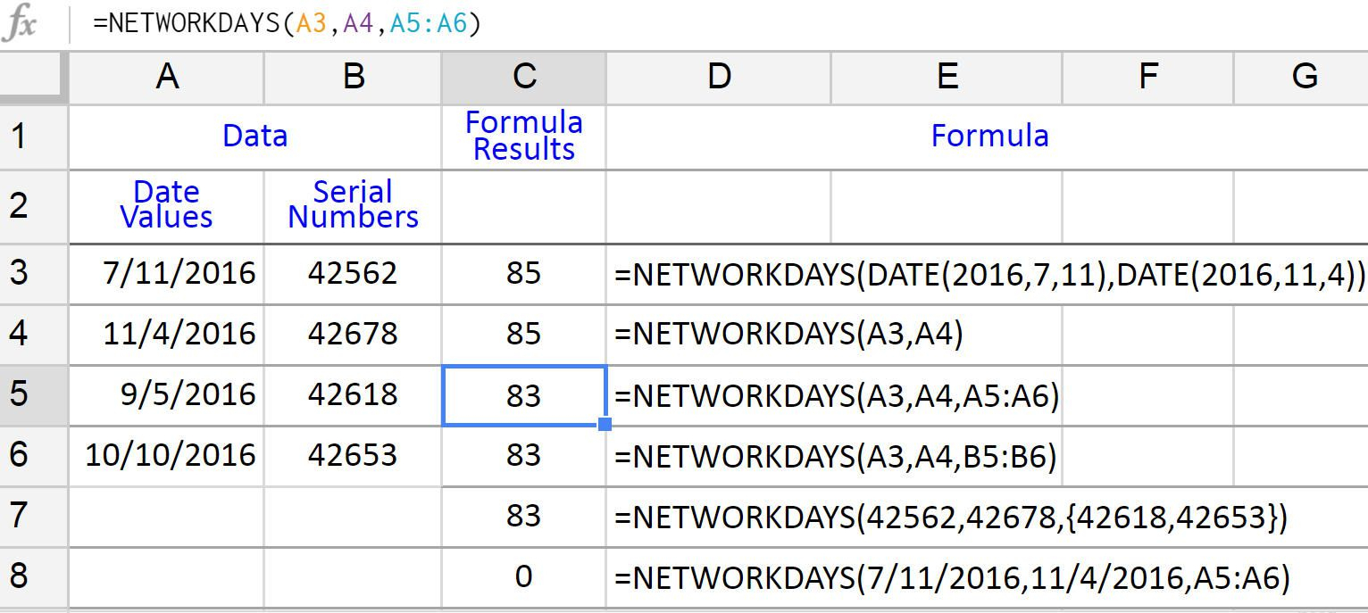 How To Use Spreadsheet Google In Count Working Days Between Dates In
