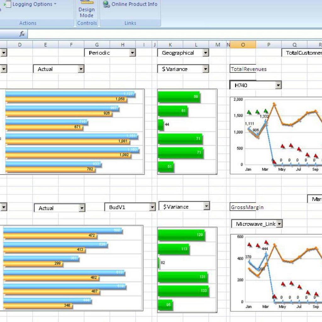 How To Use Spreadsheets For Dummies For Excel For Dummies Free Download 