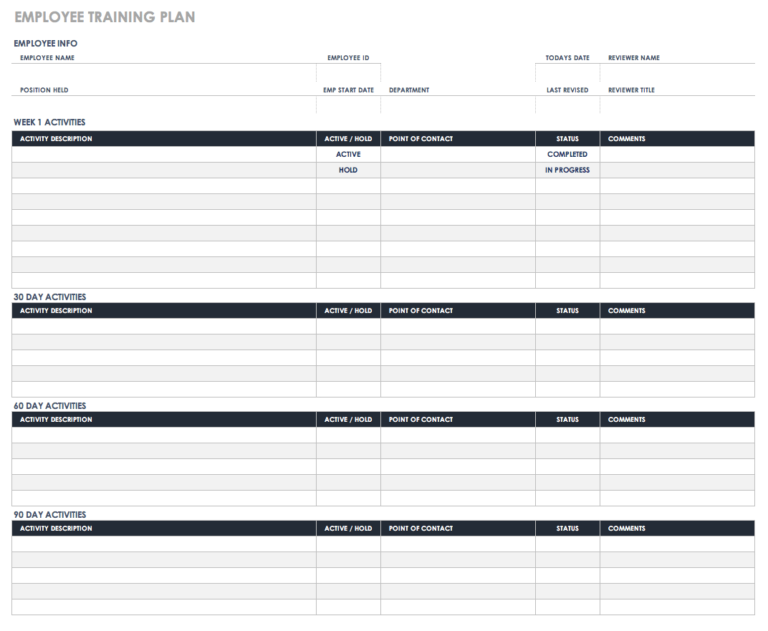 Hr Spreadsheet Templates with Free Human Resources Templates In Excel ...