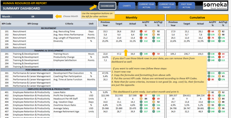 Human Resources Excel Spreadsheet Templates — db-excel.com