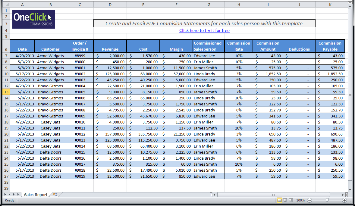 Human Resources Excel Spreadsheet Templates Db excel