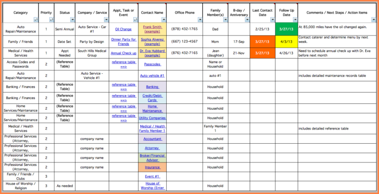 Ideas For A Spreadsheet Project intended for Project Management ...