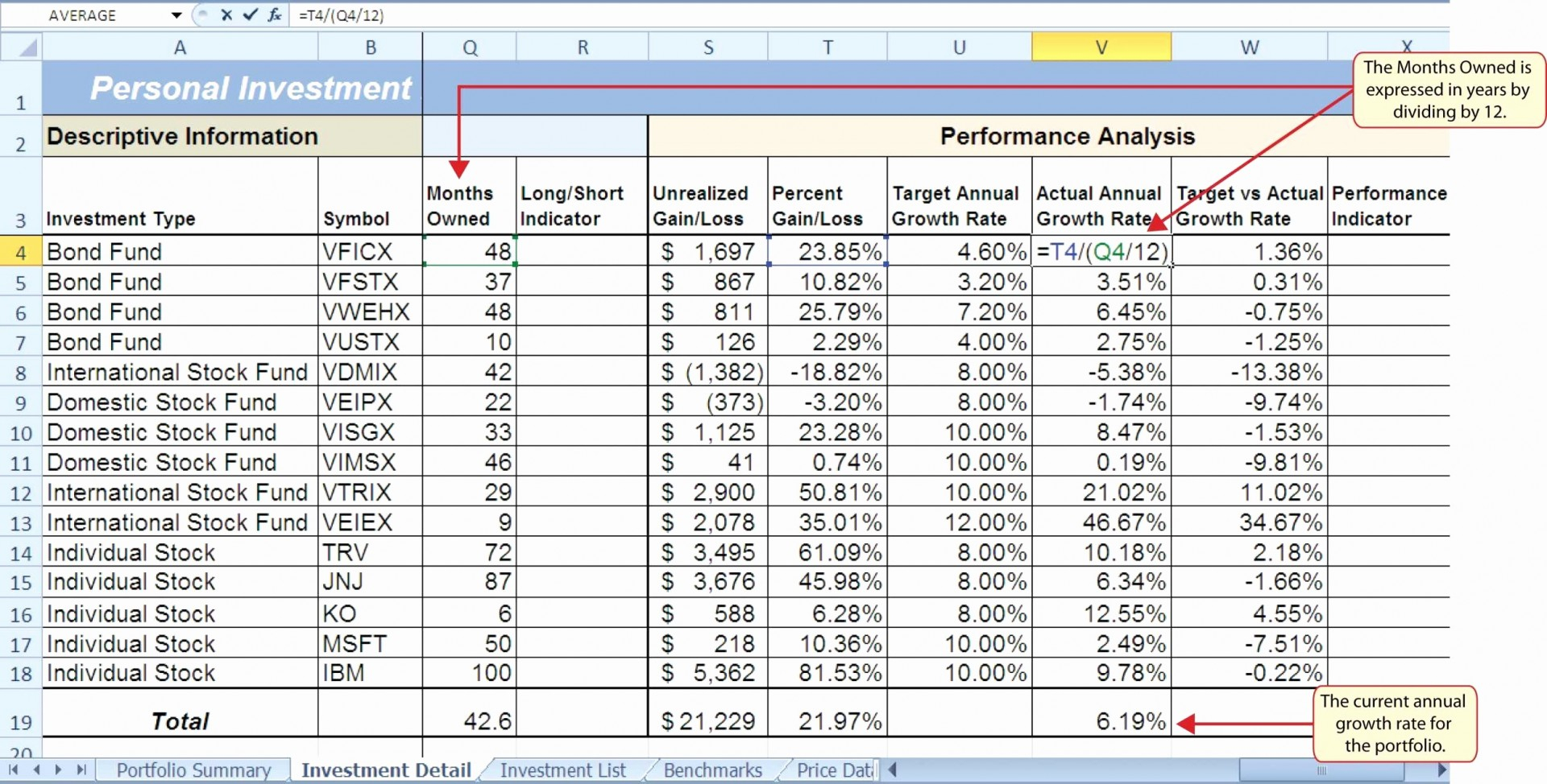 Ideas For A Spreadsheet Project Db excel