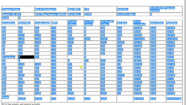 Ifta Spreadsheet Template Free for Ifta Mileage Spreadsheet Excel Sheet ...