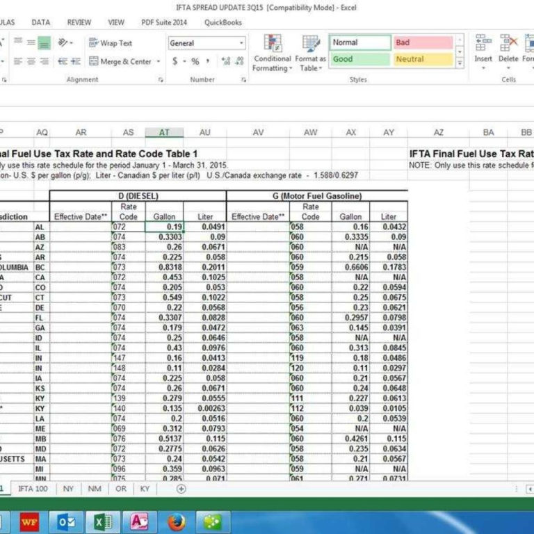 Ifta Spreadsheet Template Free within Ifta Software Baratta Enterprises ...