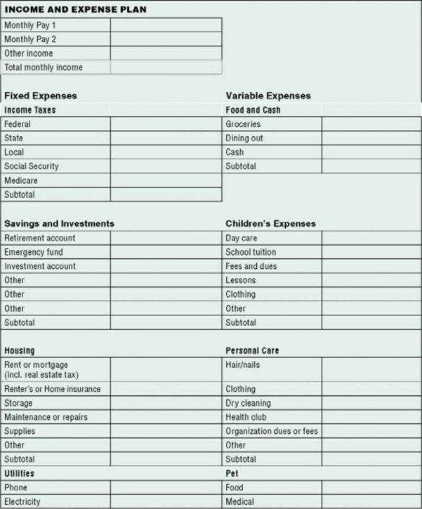 Income Expense Spreadsheet For Rental Property Throughout 019 Template Income Expense Spreadsheet For Rental Property Throughout 019 Template
