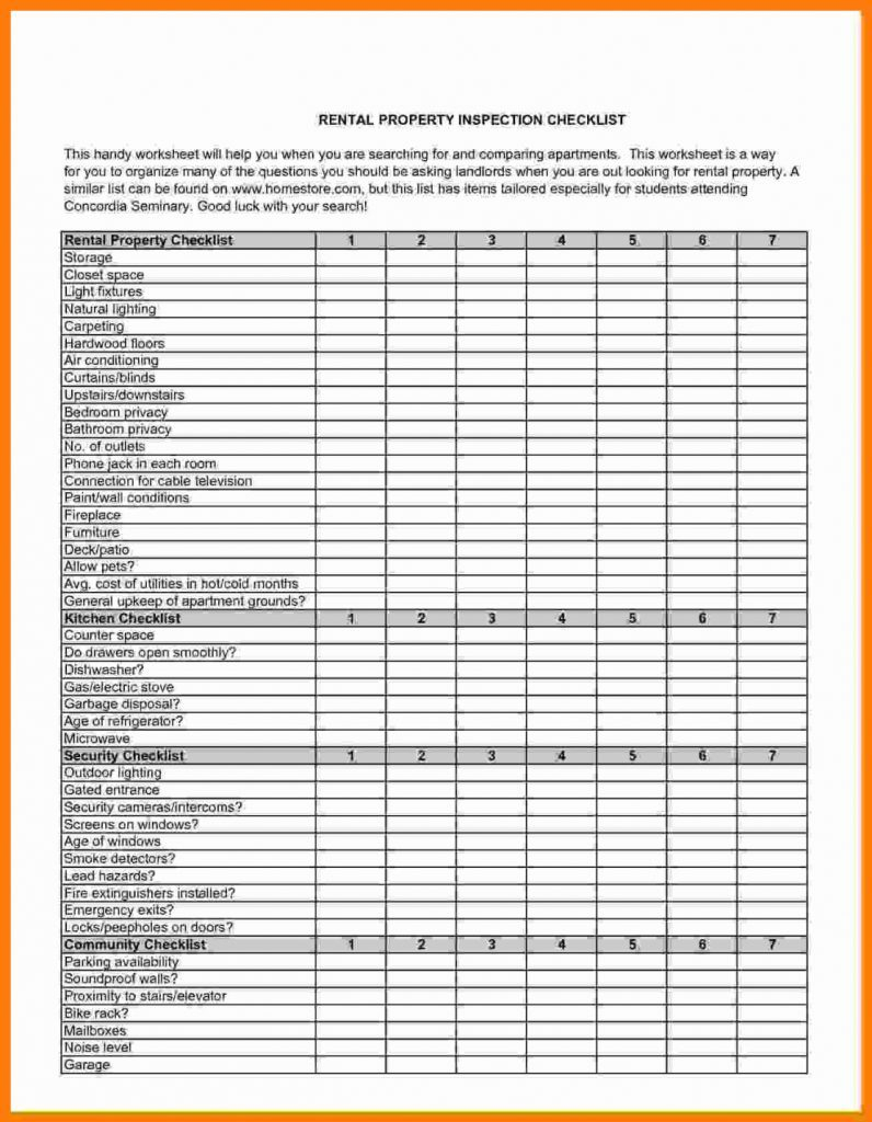 Income Outcome Spreadsheet Template For Rental Property Management 