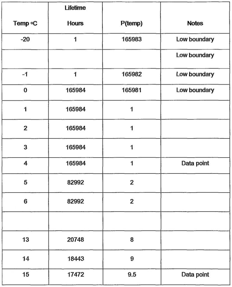 Infinite Banking Excel Spreadsheet — db-excel.com