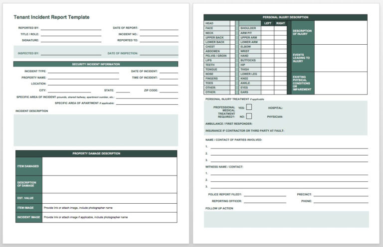 Injury Tracking Spreadsheet intended for Free Incident Report Templates ...