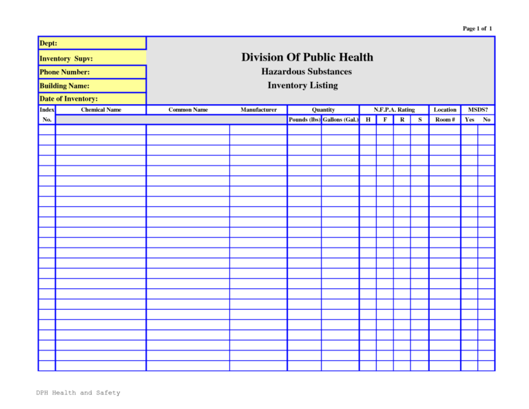 Injury Tracking Spreadsheet throughout Injury Tracking Spreadsheet ...