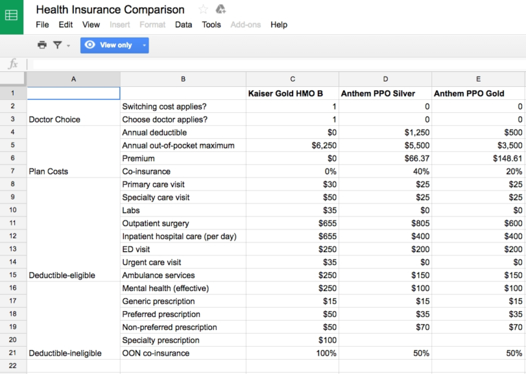 Insurance Comparison Spreadsheet Template — db-excel.com