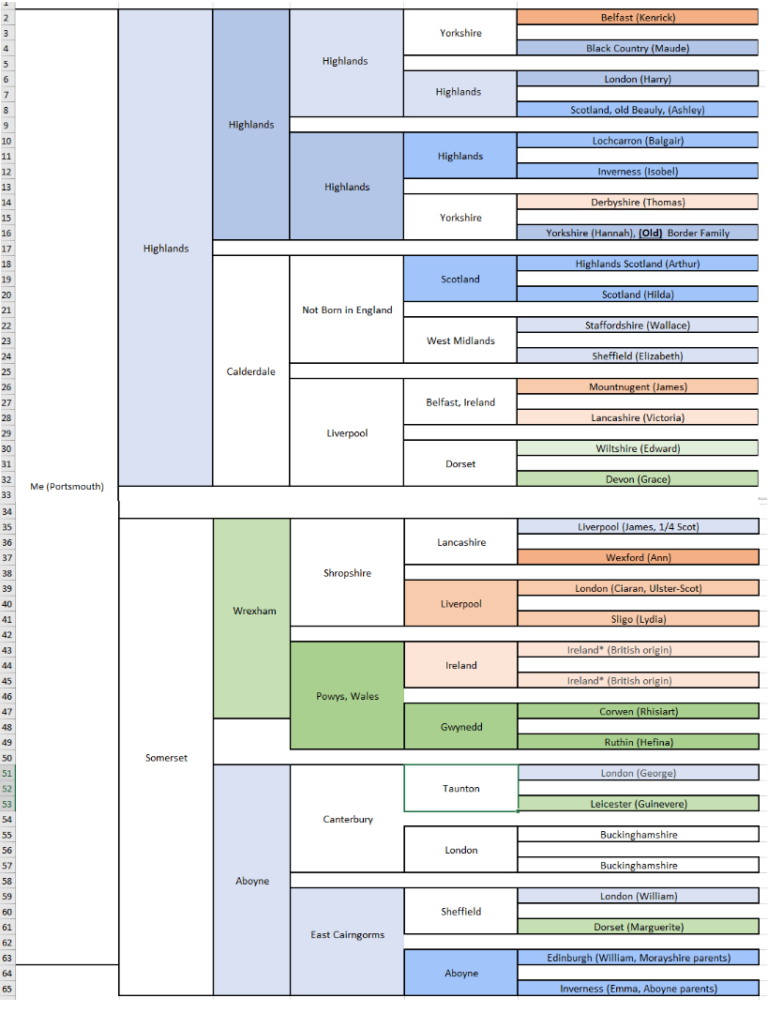Interactive Spreadsheet — db-excel.com