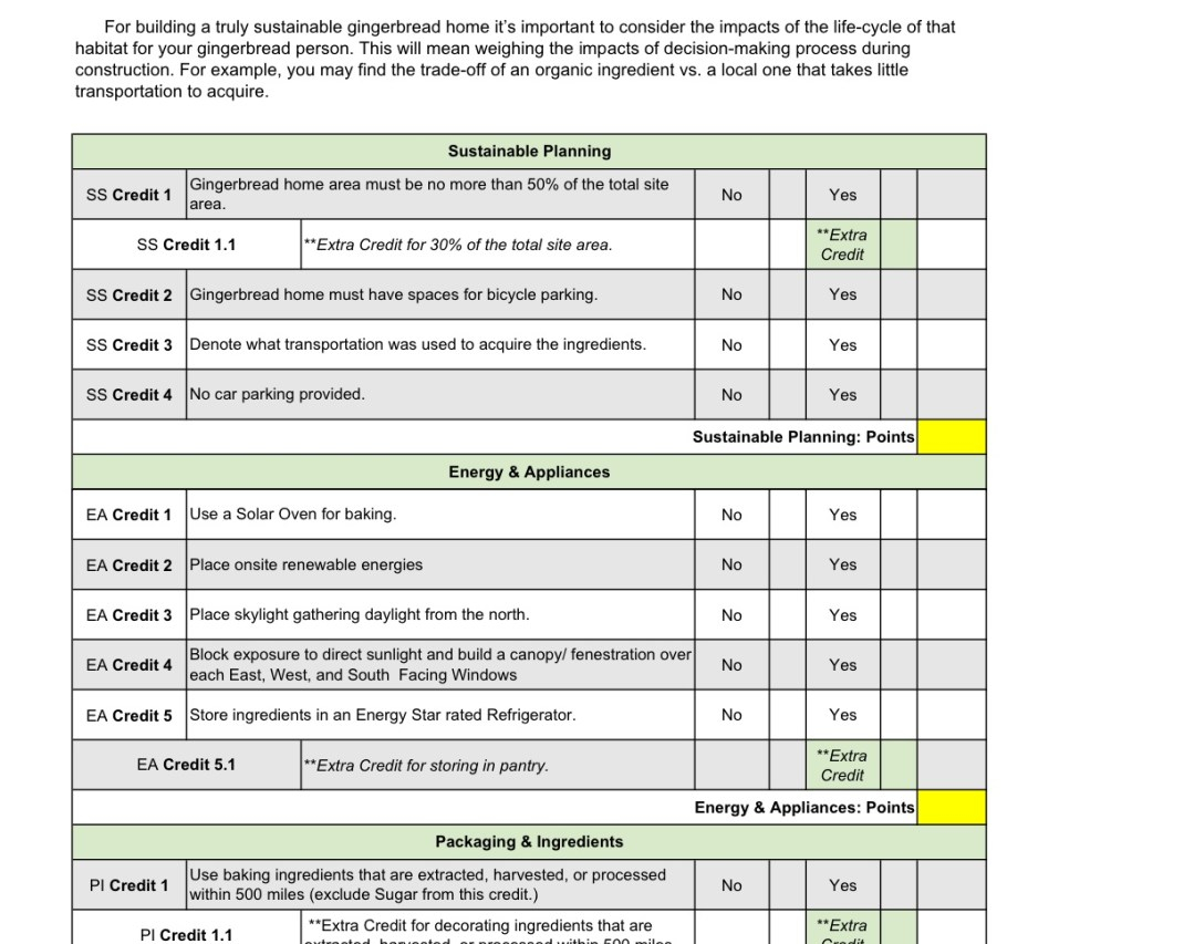 Interior Design Budget Excel Spreadsheet Intended For Example Of