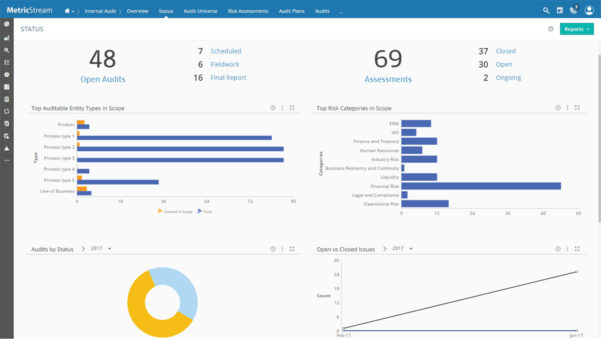 Internal Audit Tracking Spreadsheet — db-excel.com