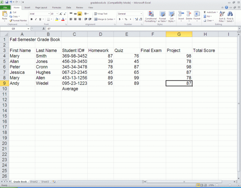 Introduction Of Spreadsheet In Ms Excel intended for Using Ms Excel 2010 To Analyze Data: An ...