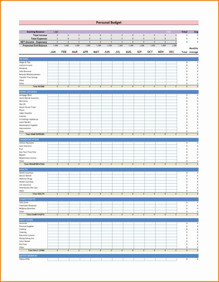 Inventory Count Spreadsheet inside Sample Physical Inventory Count ...
