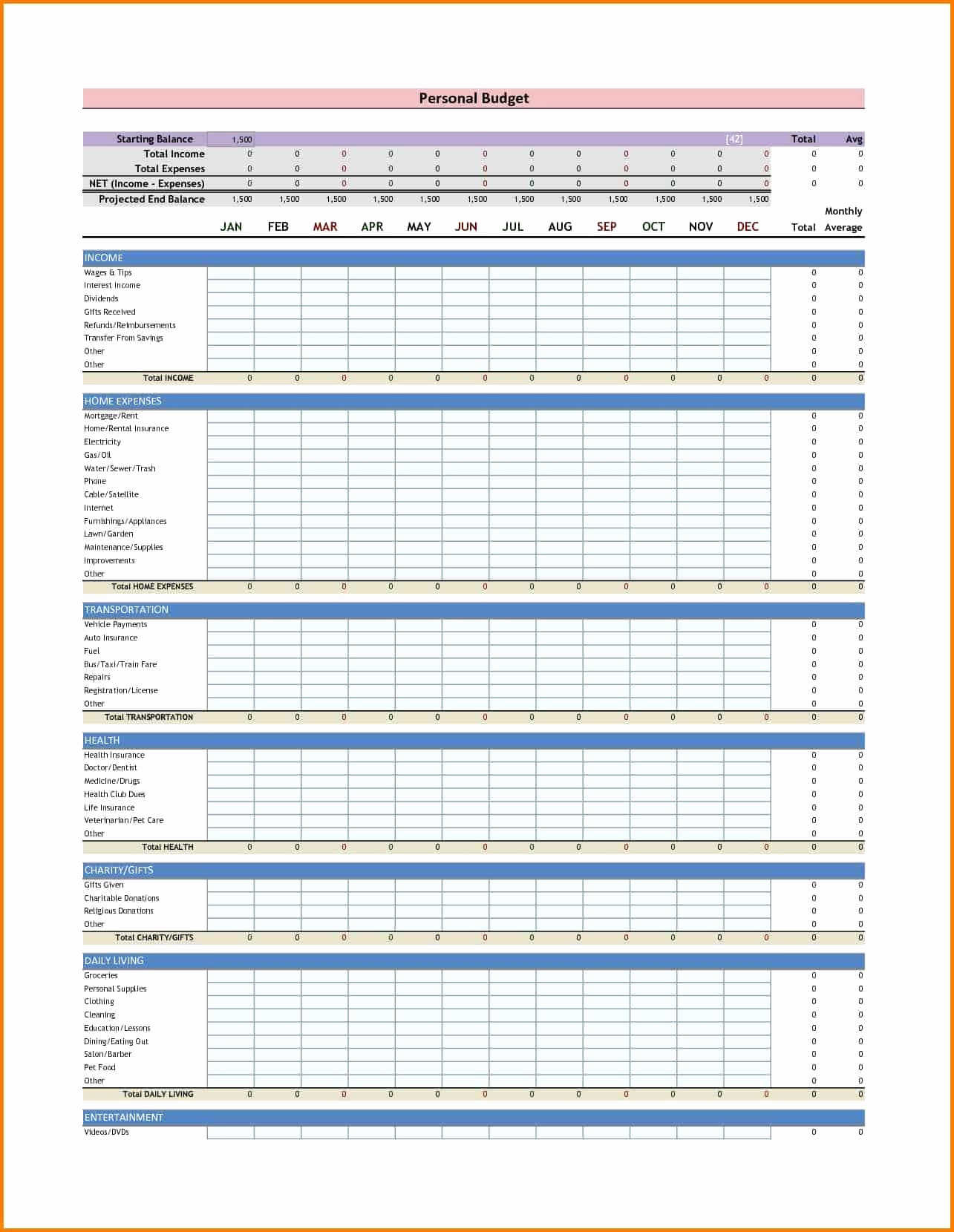 Inventory Count Spreadsheet Inside Sample Physical Inventory Count 