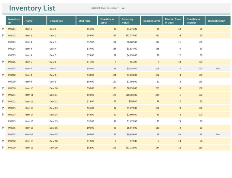 Inventory Production Spreadsheet with regard to Warehouse Inventory ...