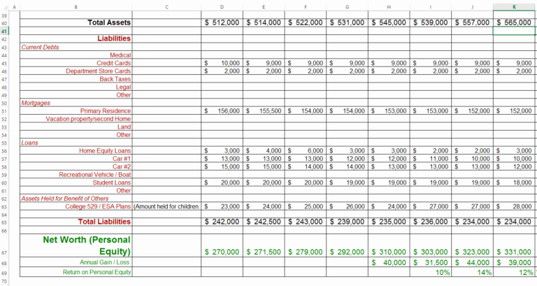 Investment Property Spreadsheet Template — db-excel.com