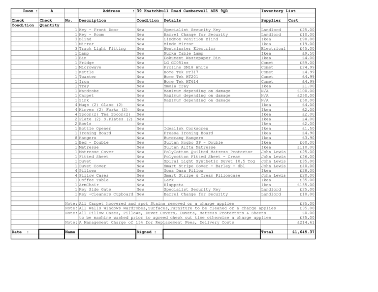 Ip Address Allocation Spreadsheet Template in Free Inventory Spreadsheet Template Excel Ip ...