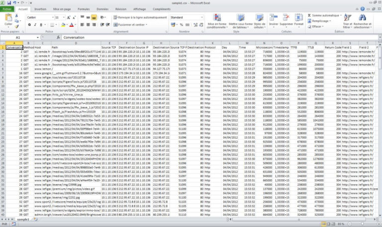 Ip Address Management Spreadsheet with Ip Address Spreadsheet Template ...
