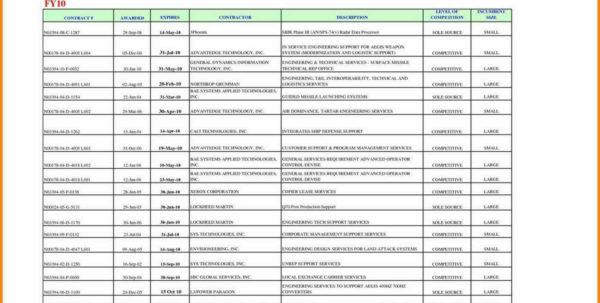 Ip Address Spreadsheet Template Excel Spreadsheet Downloa Ip Address ...