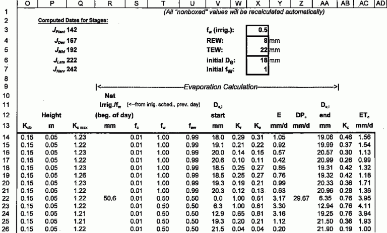 Irrigation Schedule Spreadsheet — db-excel.com