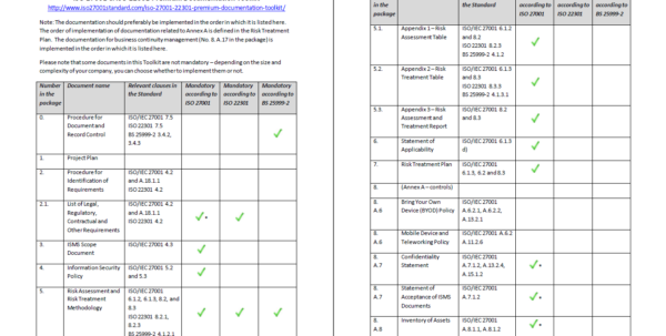 Iso 12100 Risk Assessment Template - prntbl.concejomunicipaldechinu.gov.co